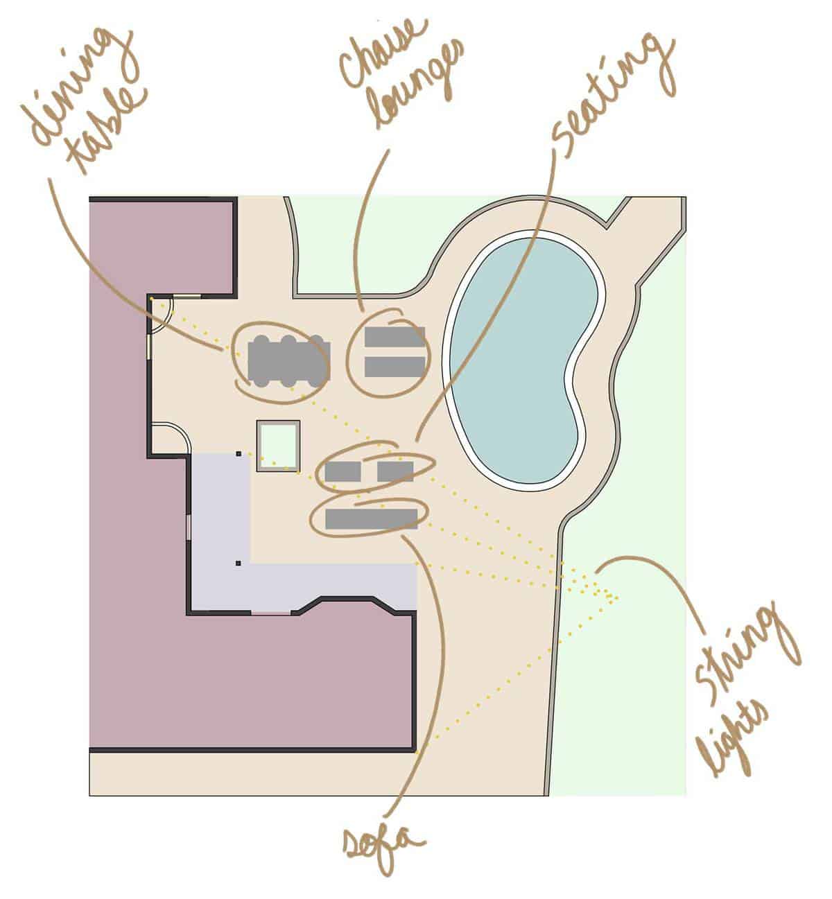 My Patio Refresh Plans - Part 1 - Spoon Fork Bacon